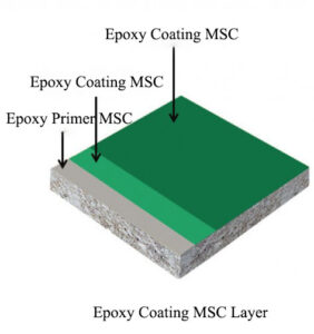 การทาสี พื้นอีพ็อกซี่ และการเตรียมพื้นปูน DIY - สีอีพ็อกซี่ คุณภาพสูง ...